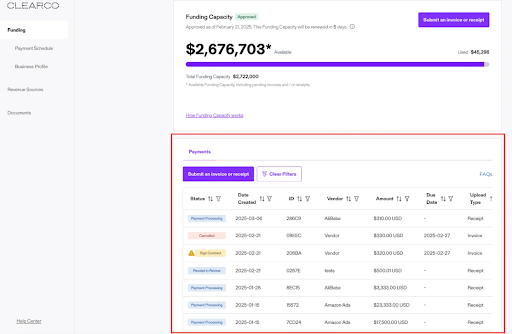 Completing and Submitting a Clearco Application
